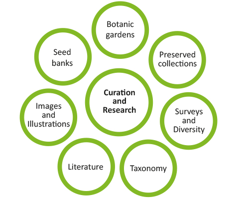 The intuitive, scalable and powerful management system for any natural ...