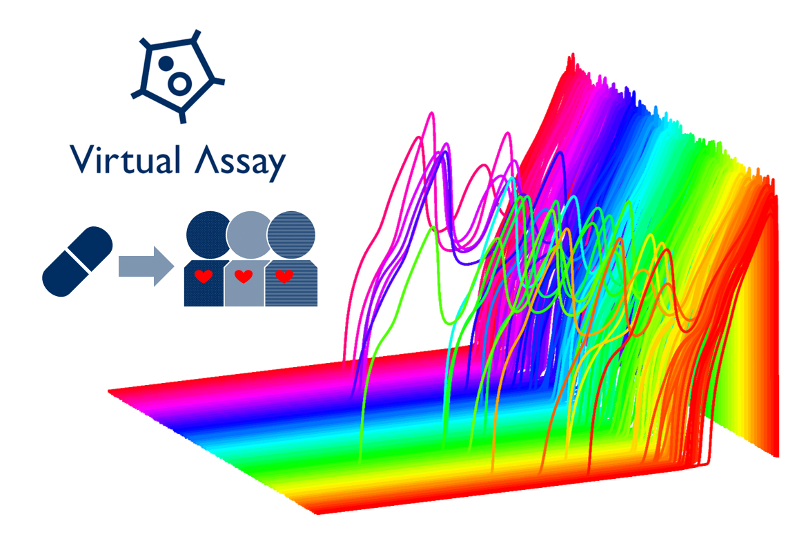 Virtual Assay drug screening software V.3.0 - Oxford University Innovation
