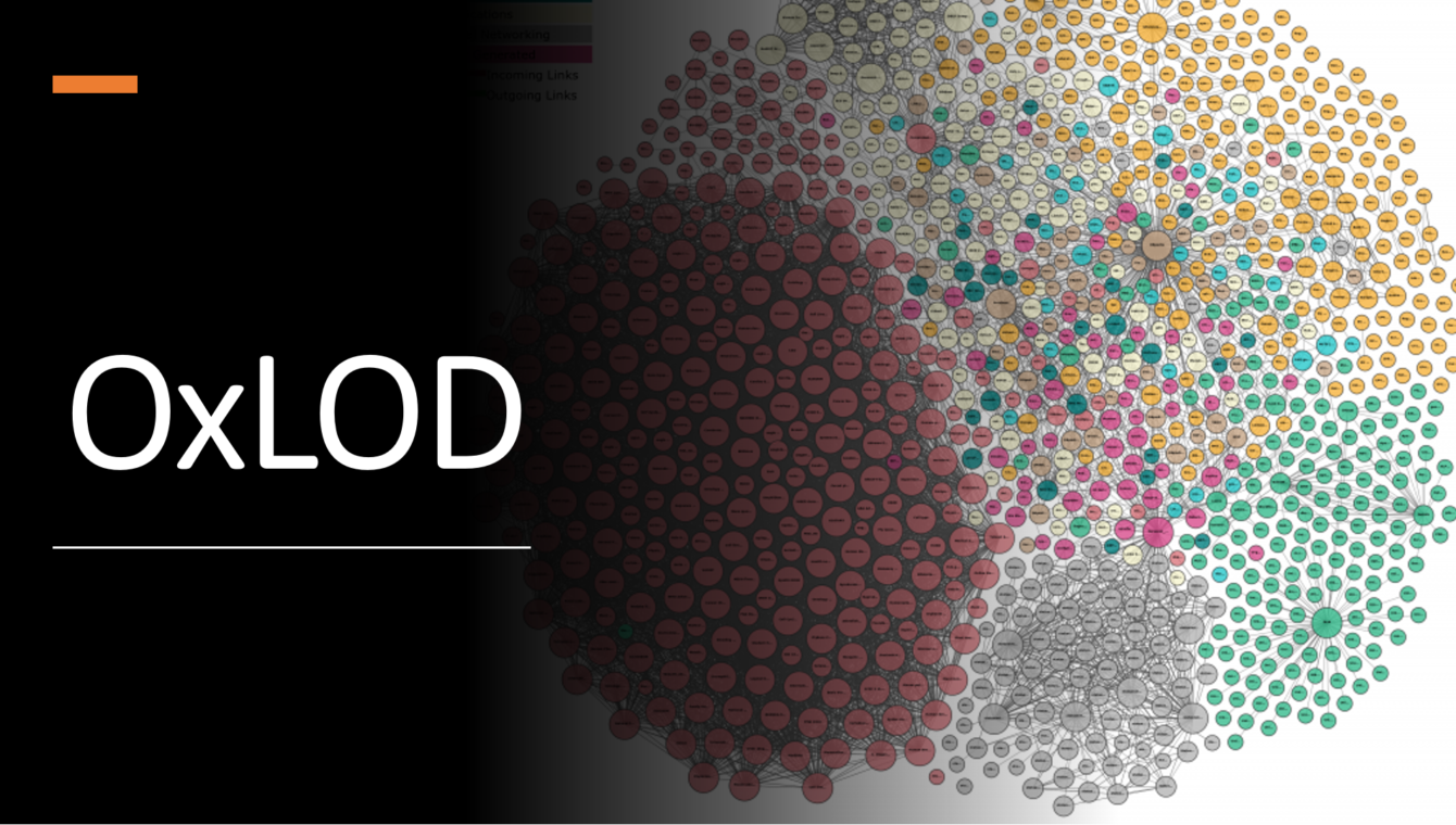 Explore Our Social Ventures - Oxford University Innovation