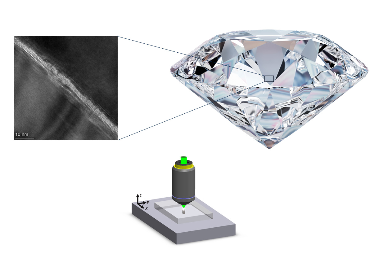 Manufacture of electrical diodes in diamond - Oxford University Innovation